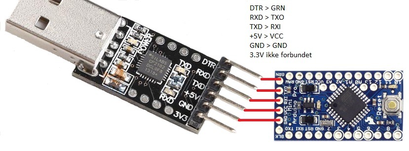 USB 2.0 til UART TTL 6PIN stikmodul seriel konverter CP2102