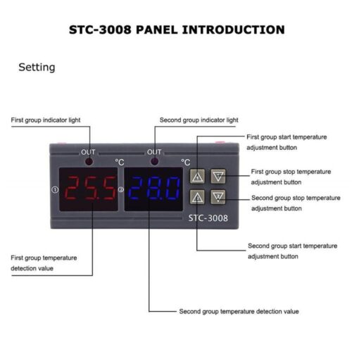 STC-3008 Dual Digital Temperature Controller